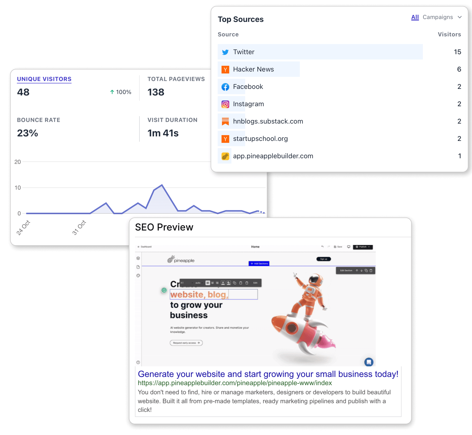 Pineapple Builder - AI Website Builder for Businesses